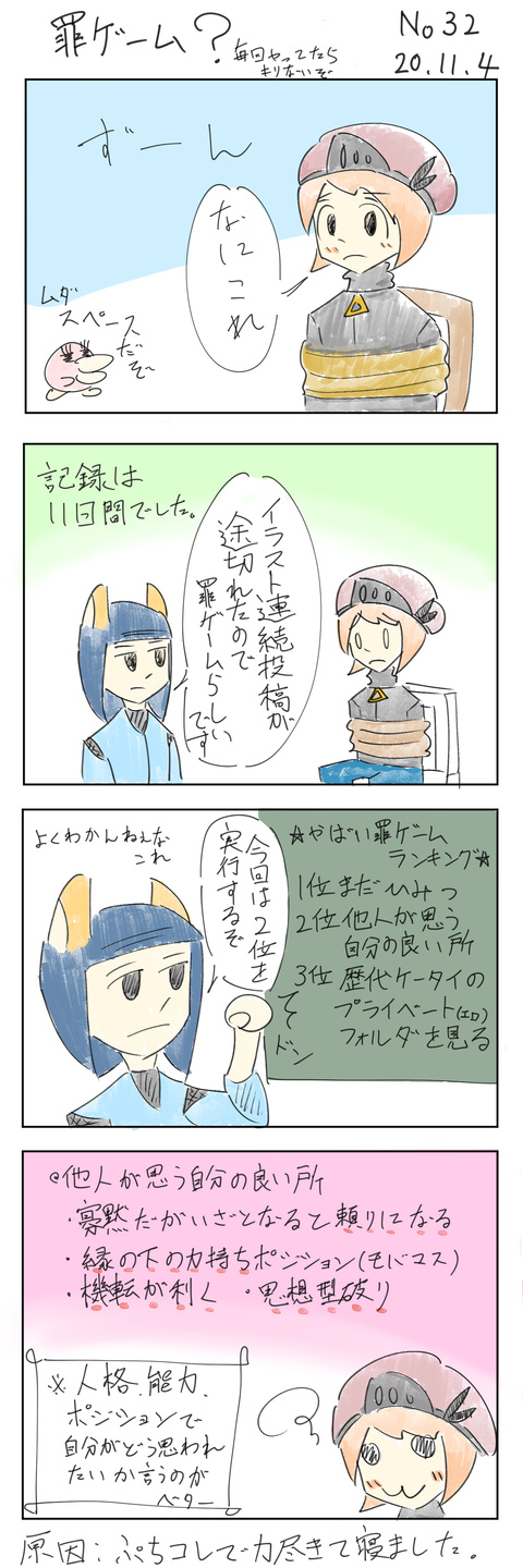TINAMI - [マンガ]日記32 罪ゲーム？