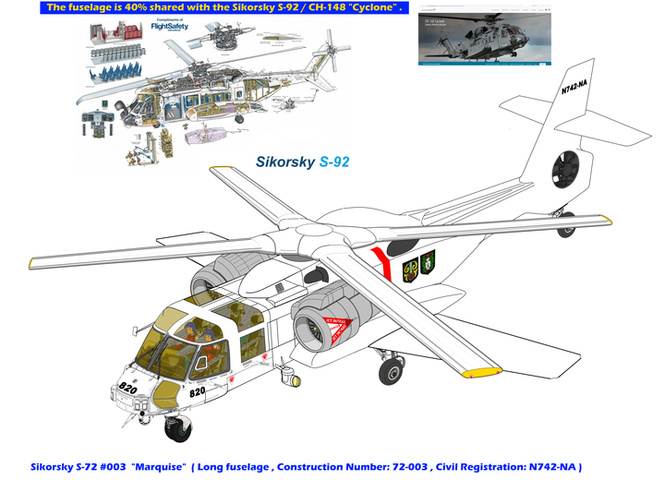 TINAMI - [イラスト](首脚・主脚・尾輪を展開、Step-13) フェネストロン装備 シコルスキー S-72 Xウイング3号機 長胴型 "Marquise"（マーキス）開発図