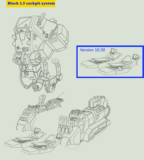 TINAMI - [イラスト]（第10.35版）可変戦闘機「VFH-10 オーロラン」操縦区画・主制御盤