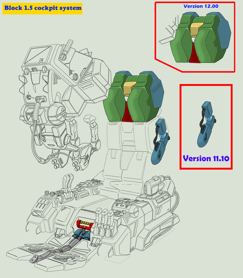 TINAMI - [イラスト]（第12.00版）可変戦闘機「VFH-10 オーロラン」操縦区画・主制御盤