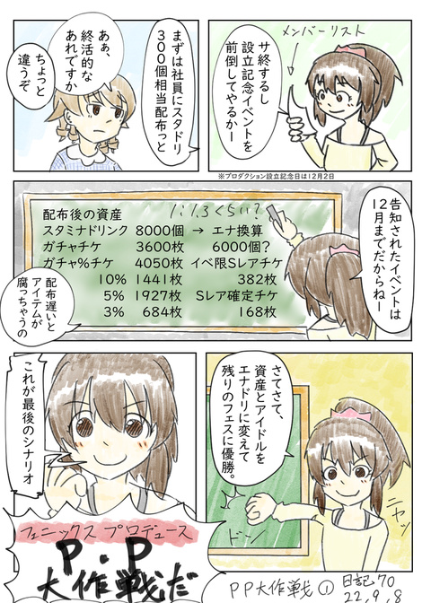 TINAMI - [マンガ]日記70 PP大作戦①