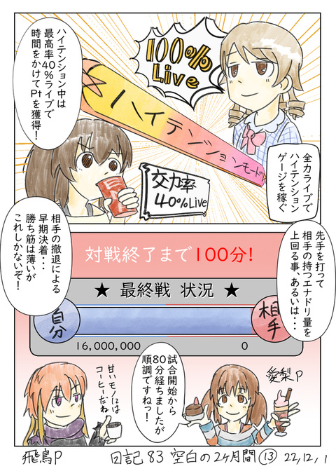 TINAMI - [マンガ]日記83 空白の…⑬