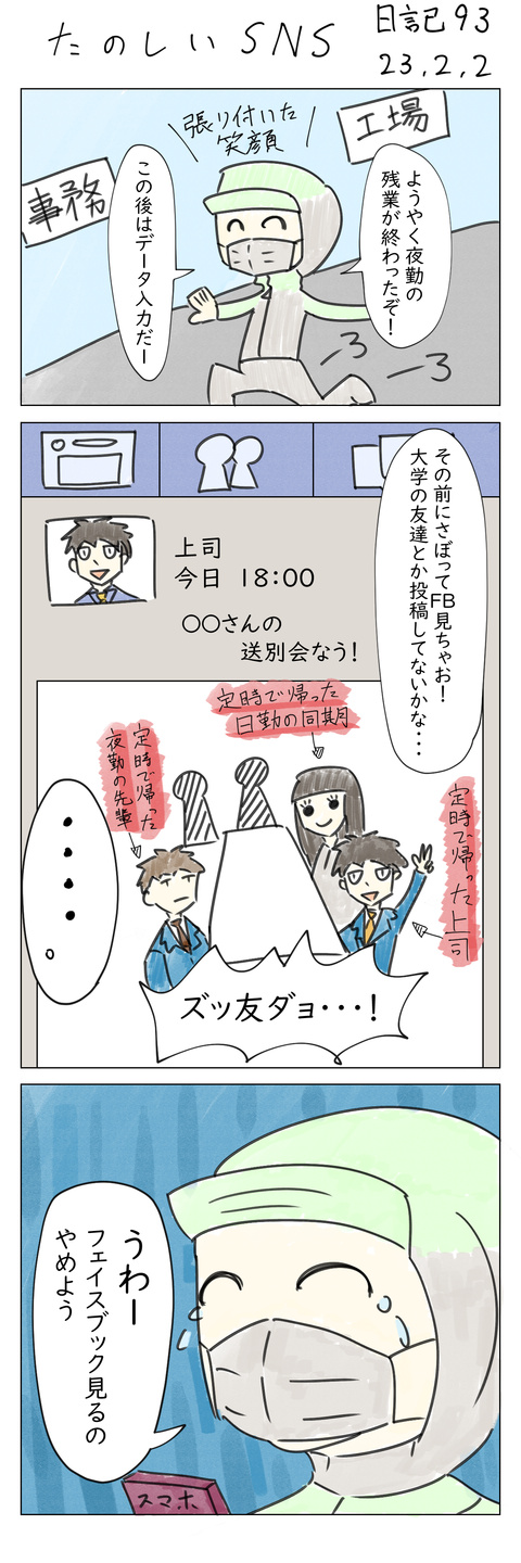 TINAMI - [マンガ]日記93 たのしいSNS