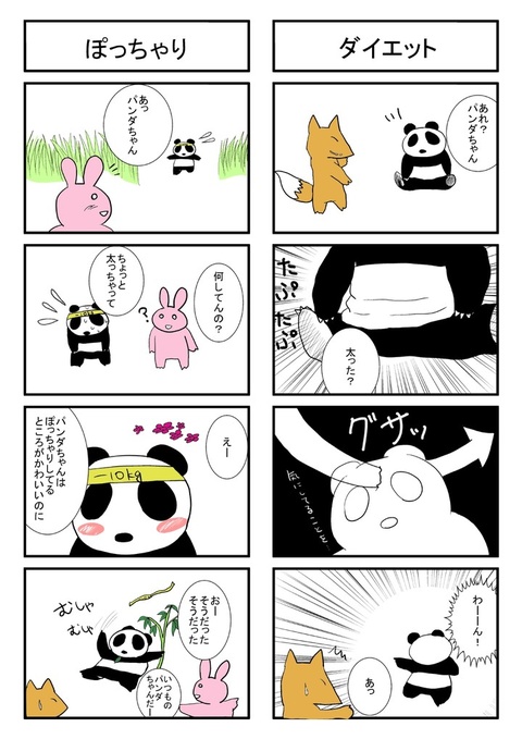 TINAMI - [マンガ]パンダ4コマ その7