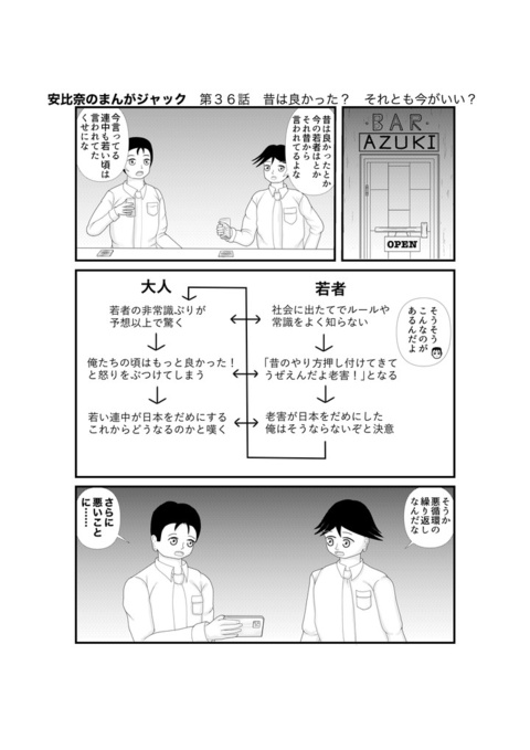 TINAMI - [マンガ]安比奈のまんがジャック 第36話