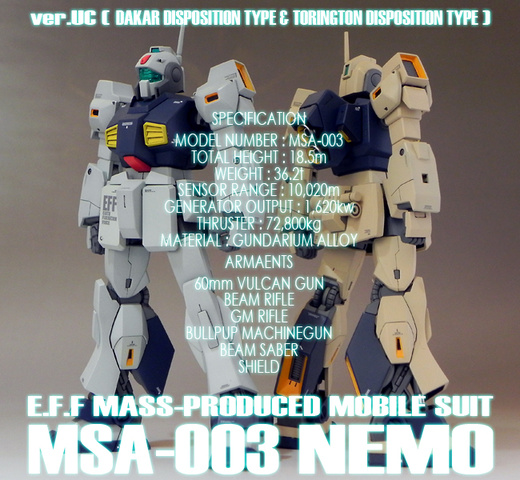 TINAMI - [モデル]HGUC ネモ ver,UC (トリントン＆ダカール）