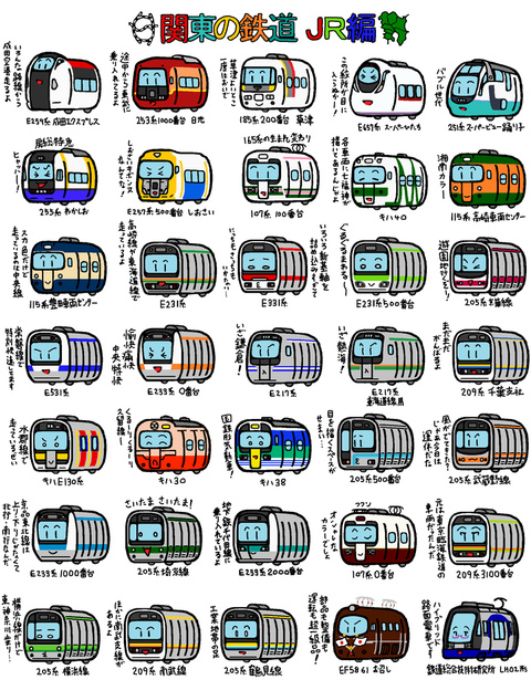 TINAMI - [イラスト]デフォルメ関東地方の鉄道JR編