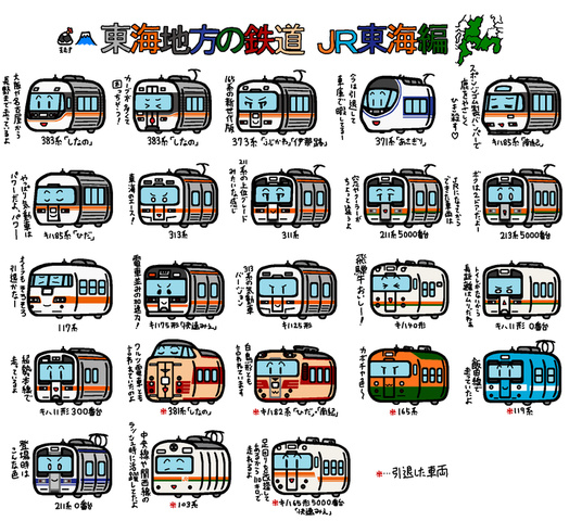 TINAMI - [イラスト]デフォルメ東海地方の鉄道 JR東海編