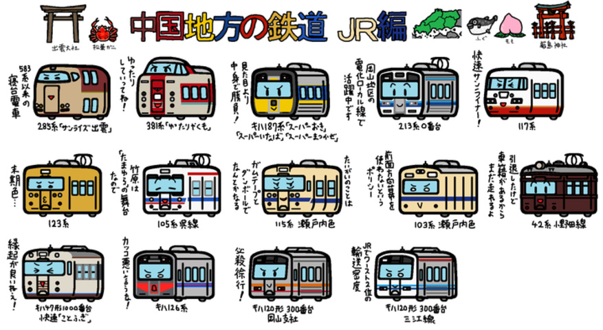 TINAMI - [イラスト]デフォルメ中国地方の鉄道 JR編