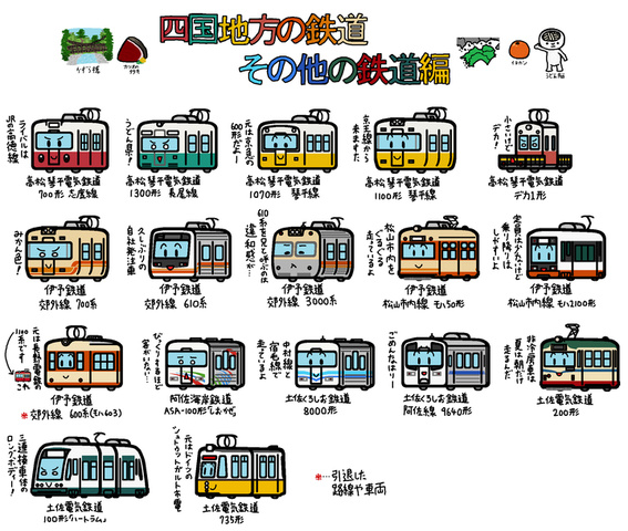 TINAMI - [イラスト]デフォルメ四国地方の鉄道 その他の鉄道編