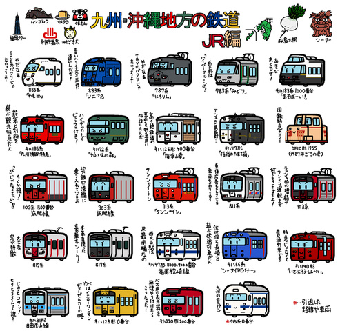 TINAMI - [イラスト]デフォルメ九州、沖縄地方の鉄道 JR編