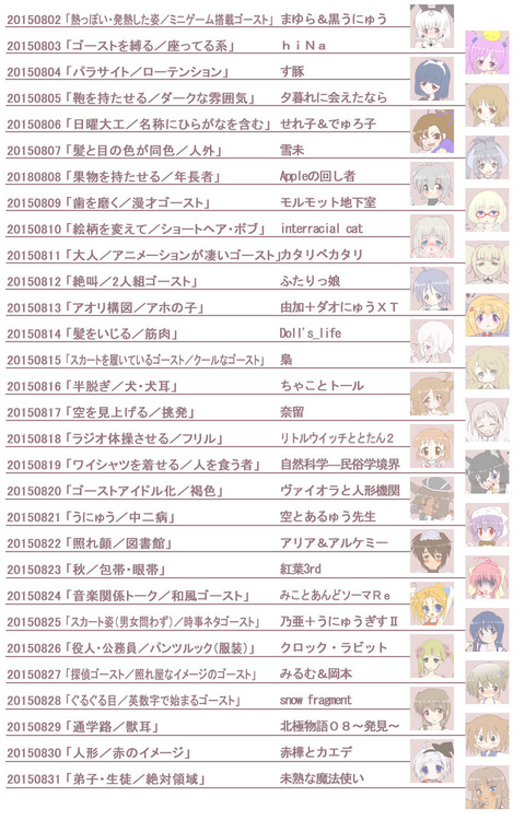 TINAMI - [マンガ]2015年8月 伺か ワンドロ まとめ