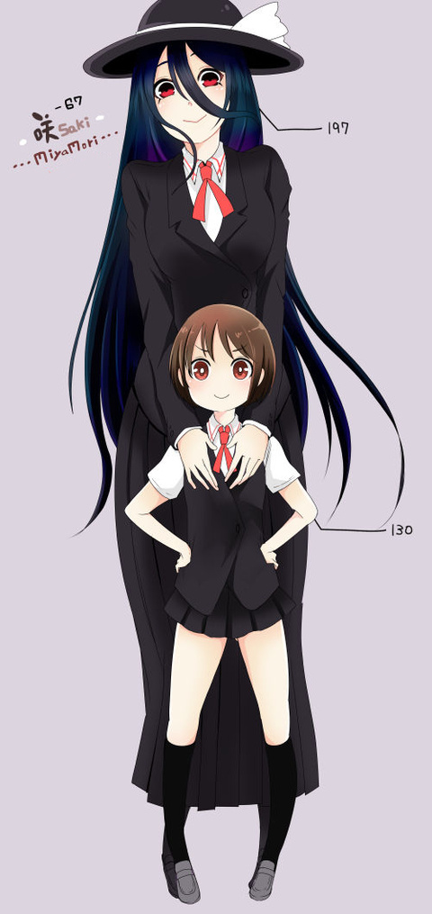 TINAMI - [イラスト]67センチ差