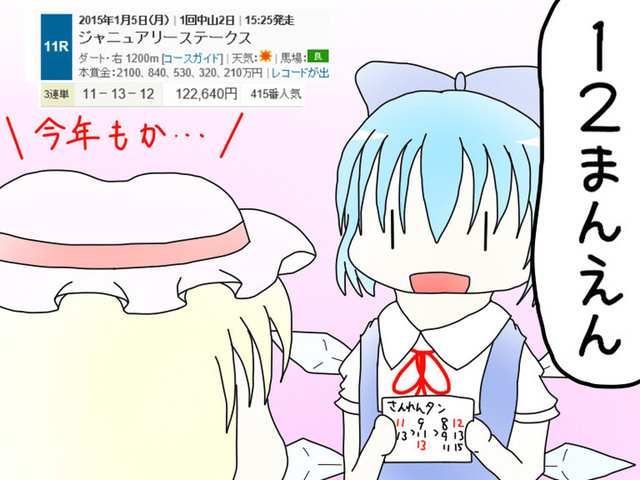 TINAMI - [マンガ]2015年 日記絵 東方編