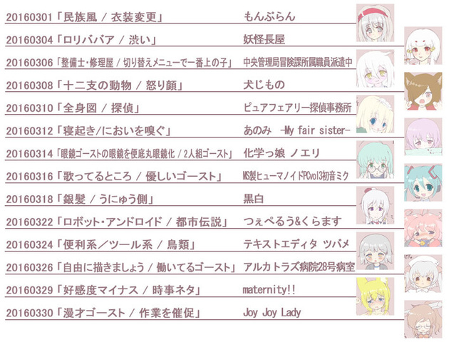 TINAMI - [マンガ]2016年 3月 伺か ワンドロ まとめ