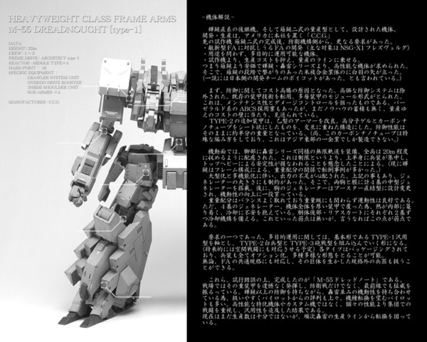 TINAMI - [モデル]M-55 ドレッドノート 「設定編」