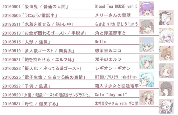 TINAMI - [マンガ]2016年5月に描いた伺かワンドロまとめ