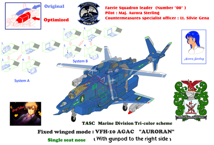 TINAMI - [イラスト]『VFH-10 可変戦闘機 オーロラン』 両腕のパイロン スライド移動機構図